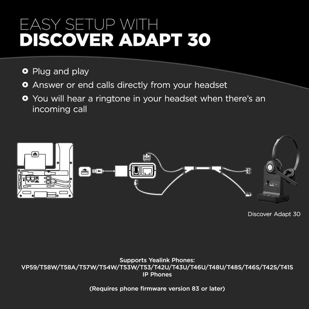 Yealink EHS40 Hook Switch Cable