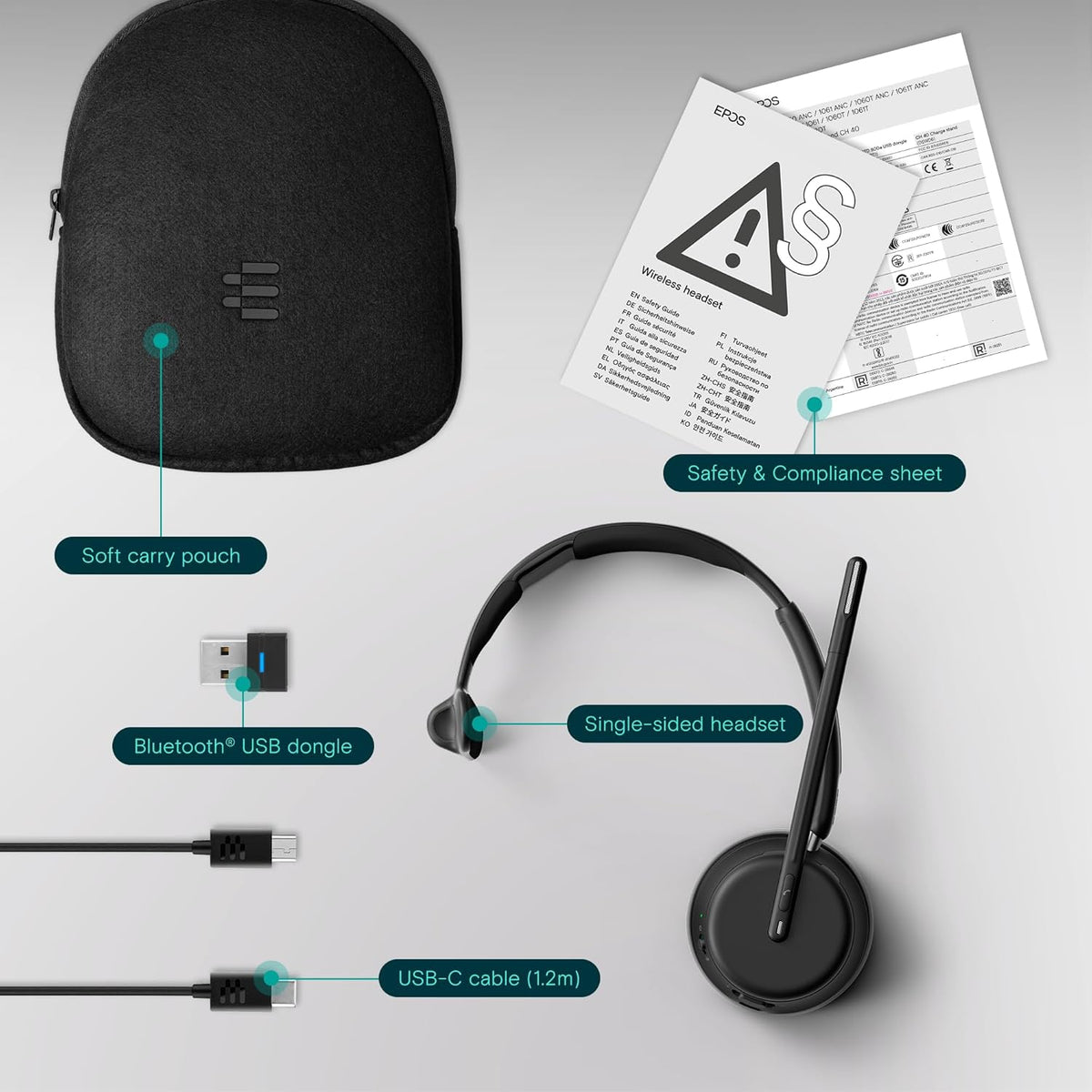 EPOS Impact 1000 Single Speaker Noise Canceling Headset with Mic