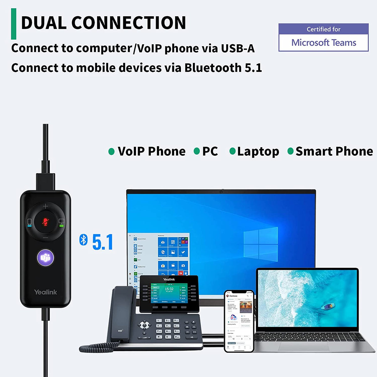 Yealink Headsets For Business Communication